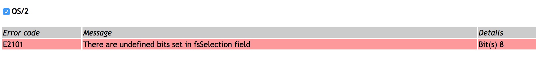 "Mac Postscript string is missing, but MS Postscript string is present" Font-Validator error ...