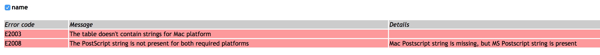 "Mac Postscript string is missing, but MS Postscript string is present ...