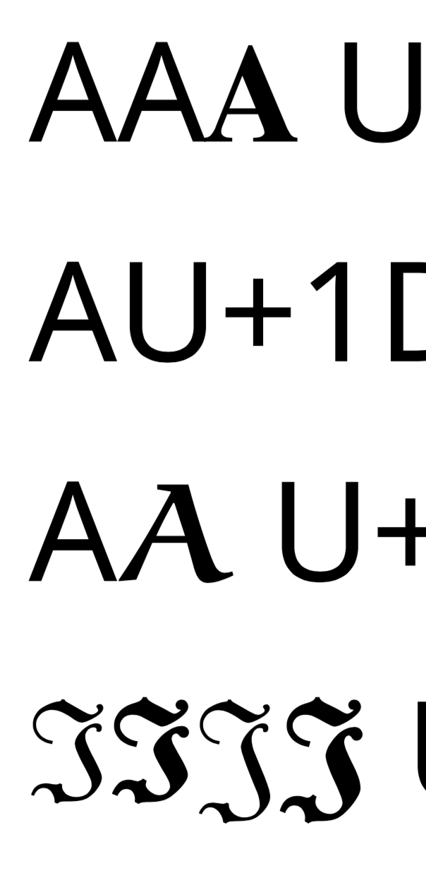 Stylistically inconsistent mathematical alphanumerics · Issue #2 ...