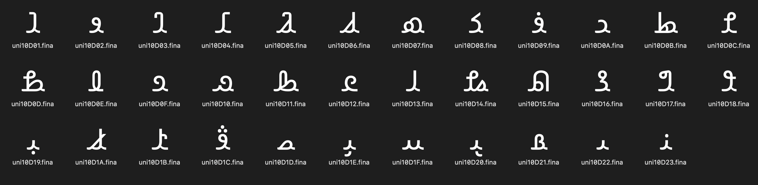 Questionable glyphs for U+10D14 HANIFI ROHINGYA LETTER MA · Issue #1 ...