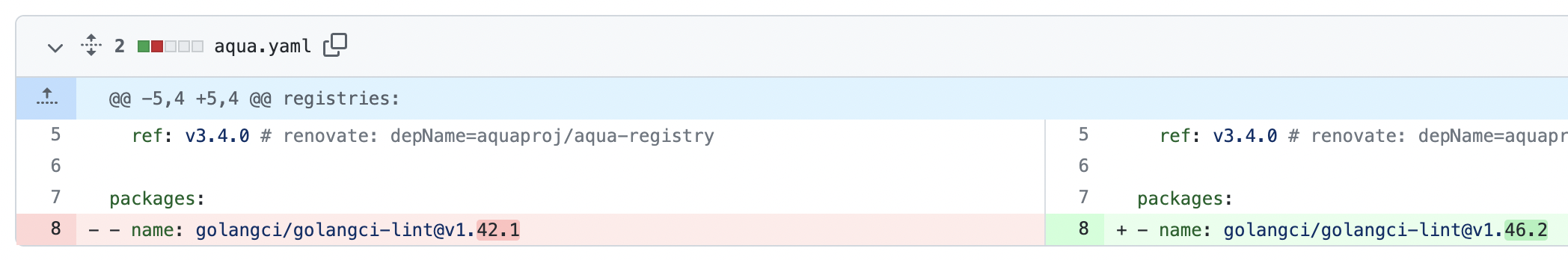 screen shot · Issue #119 · aquaproj/aquaproj.github.io · GitHub