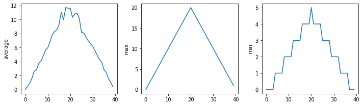 GitHub - aja032/Angelo-Python-Portfolio: This is the portfolio of ...