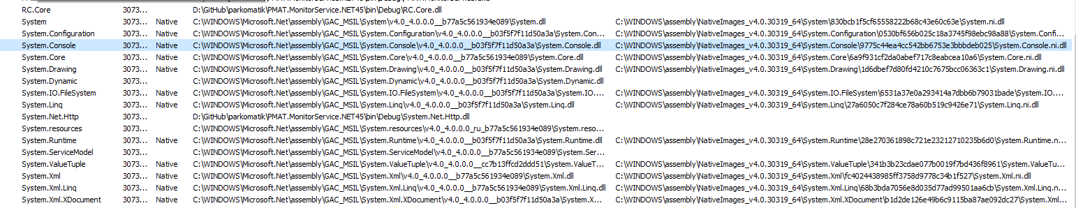 Load library in GAC · Issue #448 · dotnet/standard · GitHub