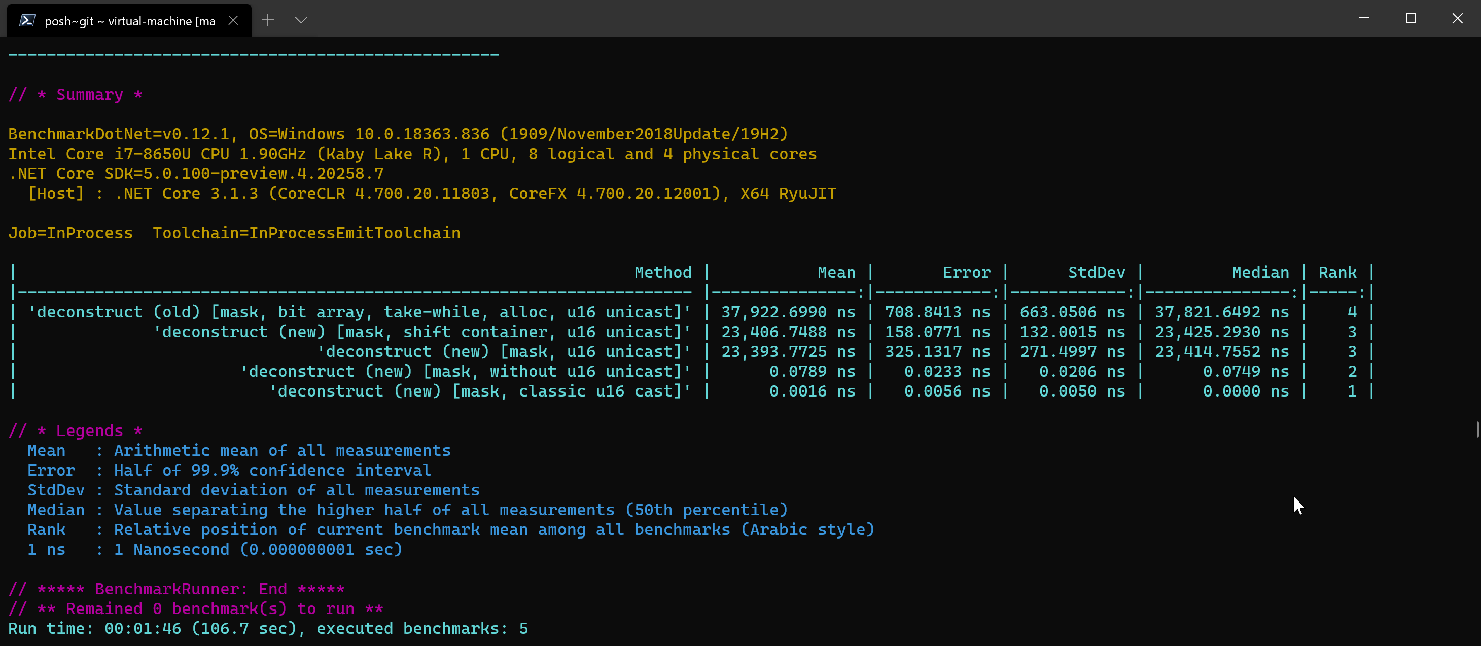 Improvement optimization decostruction registers · Issue #89 · ancientproject/VM · GitHub