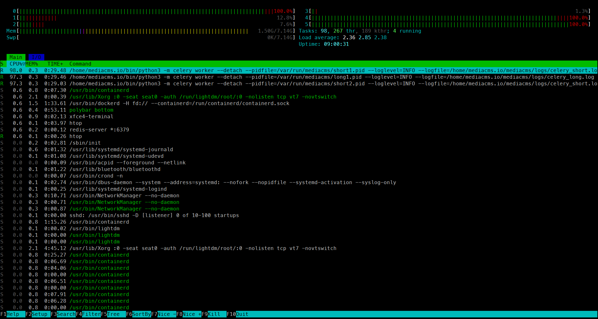 High CPU usage just after docker compose up · Issue #719 · mediacms-io/mediacms · GitHub