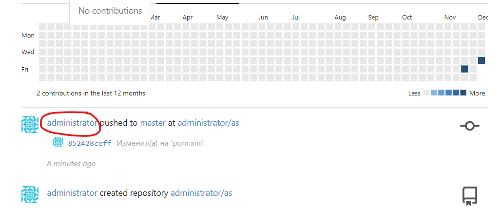 Heatmap Not Showing Migration Activity · Issue 22032 · Go Giteagitea · Github