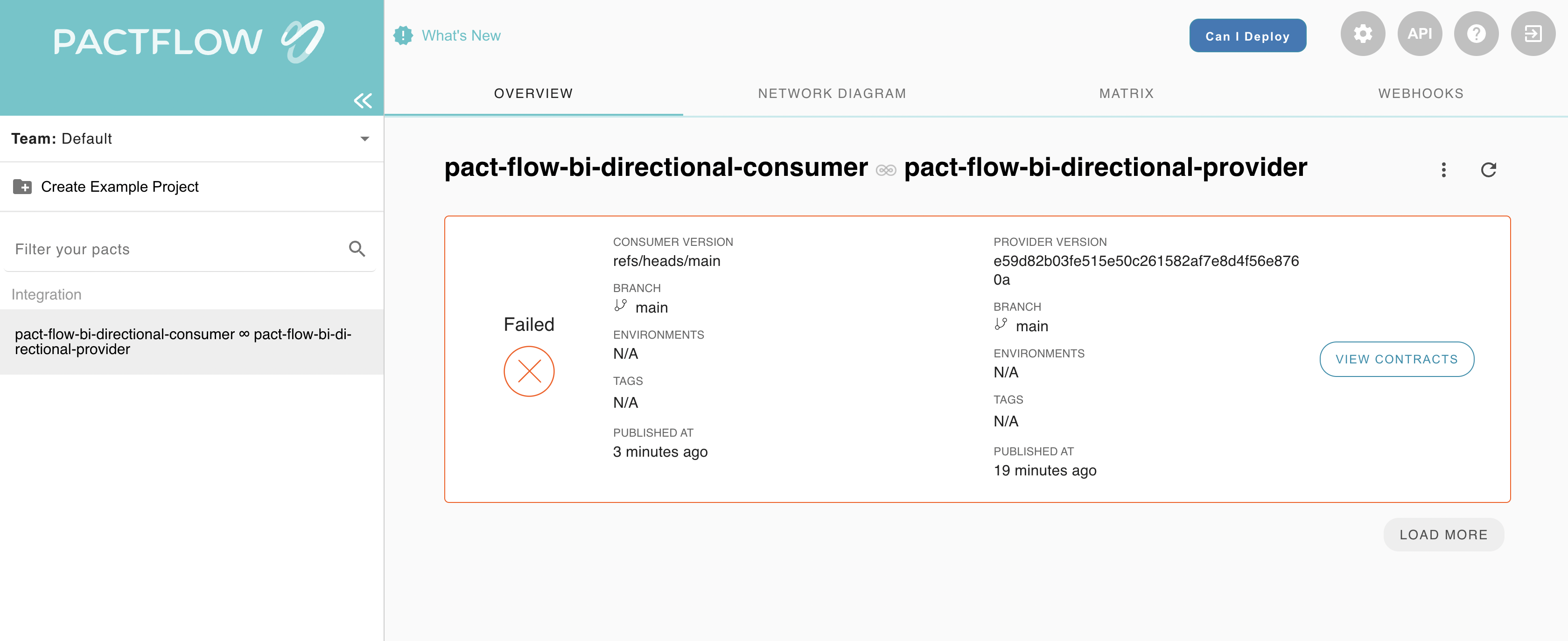 GitHub - soundstep/pact-flow-bi-directional: Pact flow