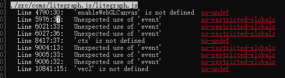 Can I add an undo function? · Issue #101 · jagenjo/litegraph.js · GitHub