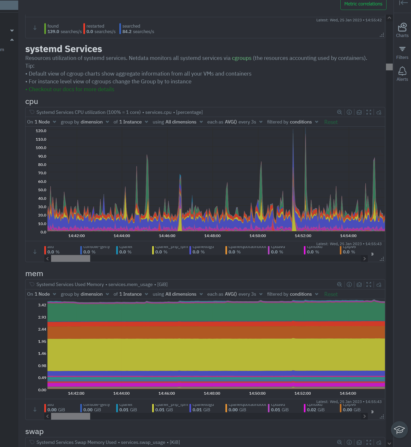 [Bug]: Not enough space for text labels below graphs · Issue #711 · netdata/netdata-cloud · GitHub