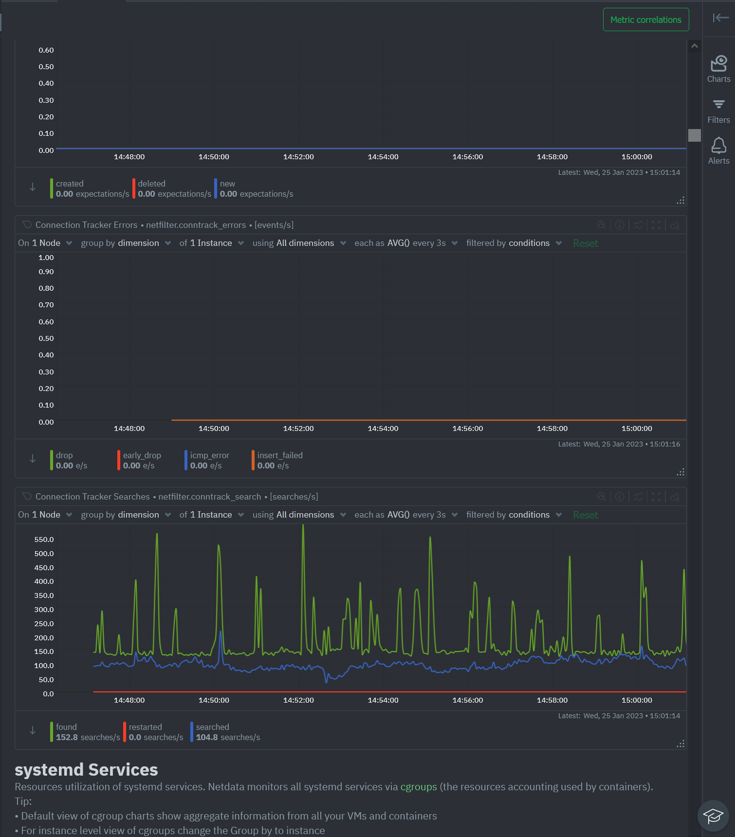 [Bug]: Not enough space for text labels below graphs · Issue #711 · netdata/netdata-cloud · GitHub