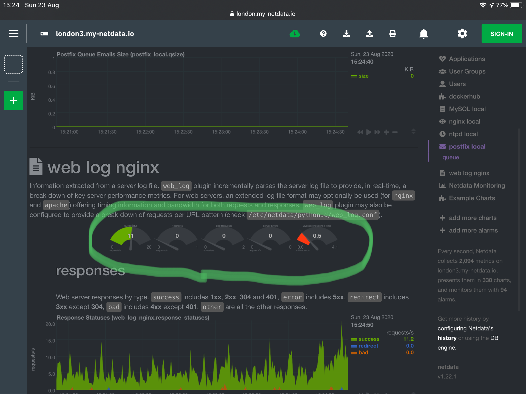 Dashboard gauges missing in Go.d version of web_log · Issue #9810 · netdata/netdata · GitHub