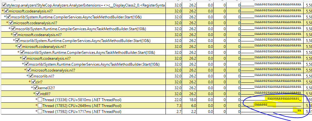 devenv spinning CPU in 15.3 Preview with .NET Core projects loaded · Issue #20918 · dotnet ...