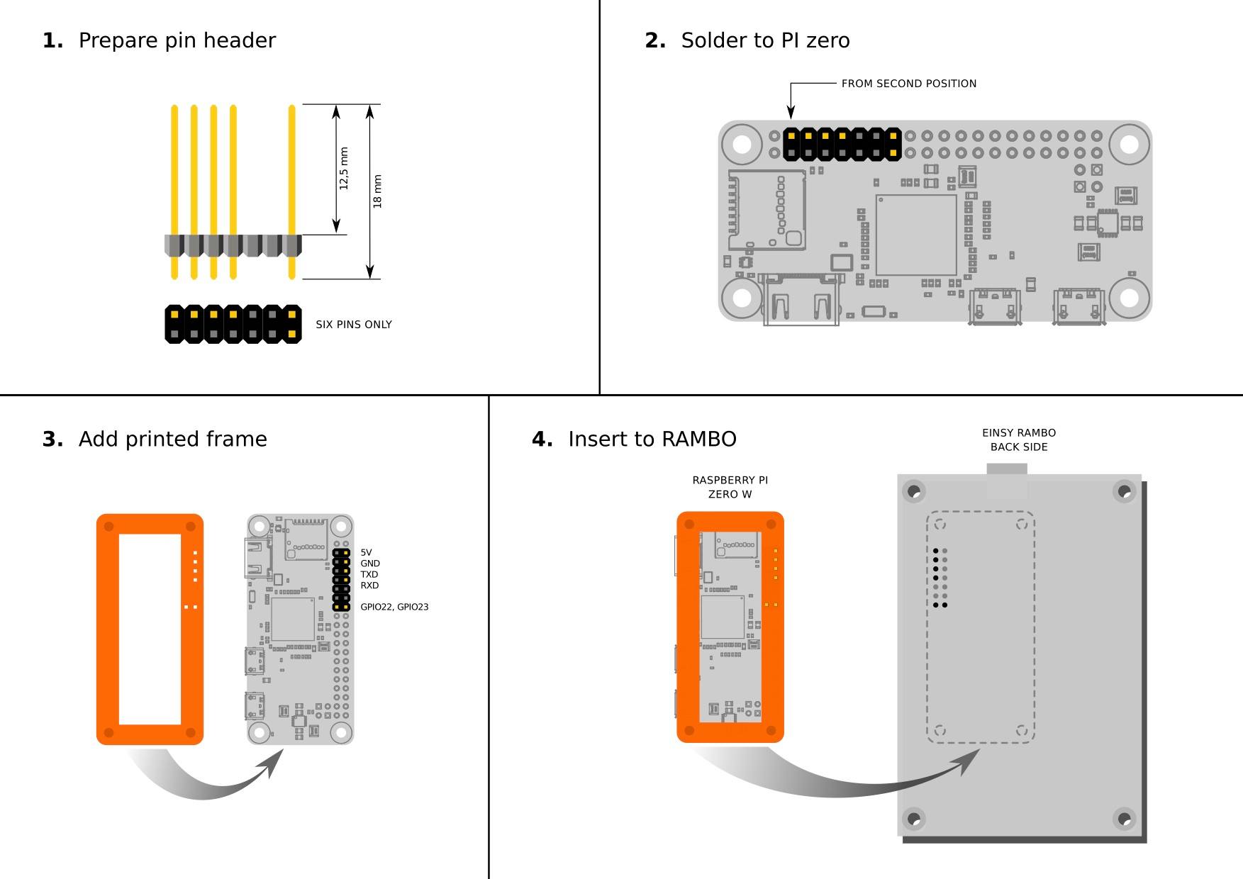 MK3 firmware not communicating via UART · Issue #330 · prusa3d/Prusa-Firmware · GitHub