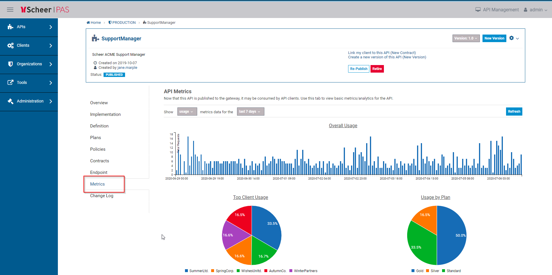 APIMAN Analytics · Issue #862 · apiman/apiman · GitHub