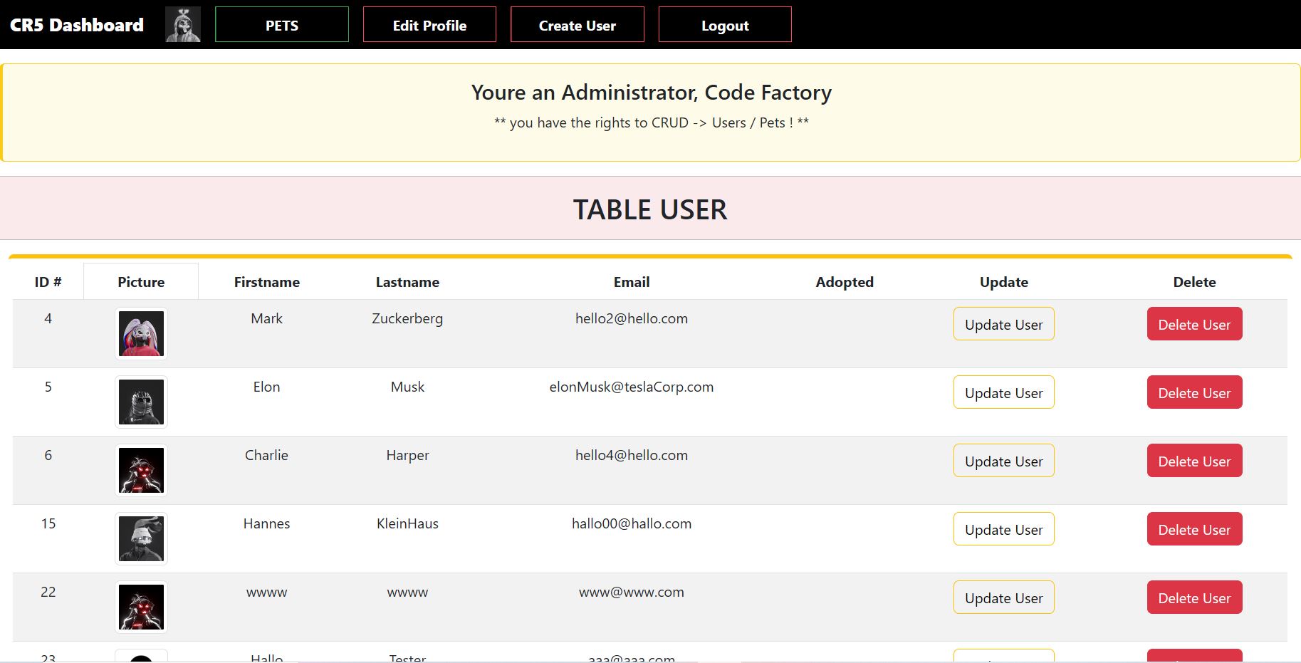 GitHub - hesham0ahmed/CR5_CRUD_Login_Dashboard: PHP_CRUD with Dashboard ...
