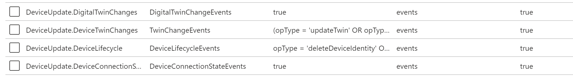 Problem With Using Device Update Agent On Ubuntu 2004 · Issue 224 · Azureiot Hub Device 