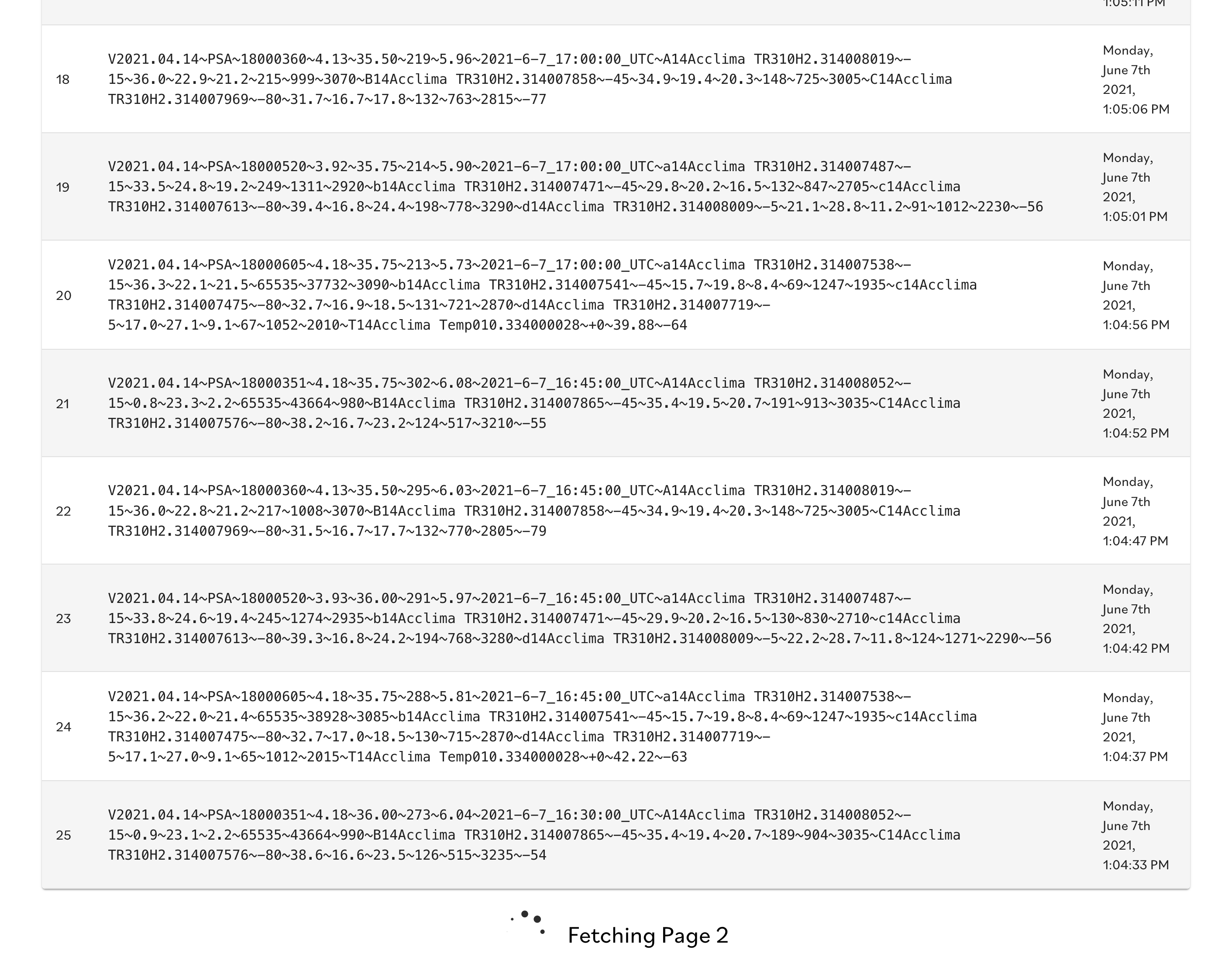 Still struggling with "fetching more" from Hologram API · Issue #536 ...