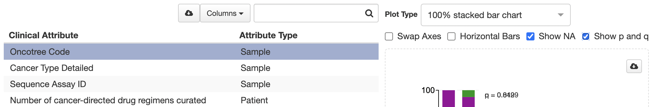 p/q values overlap in comparison view in chrome on genie portal · Issue #9822 · cBioPortal ...