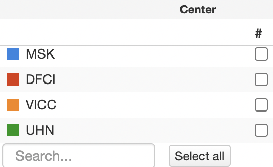 genie portal shows NA for some centers in comparison view despite all data available · Issue ...