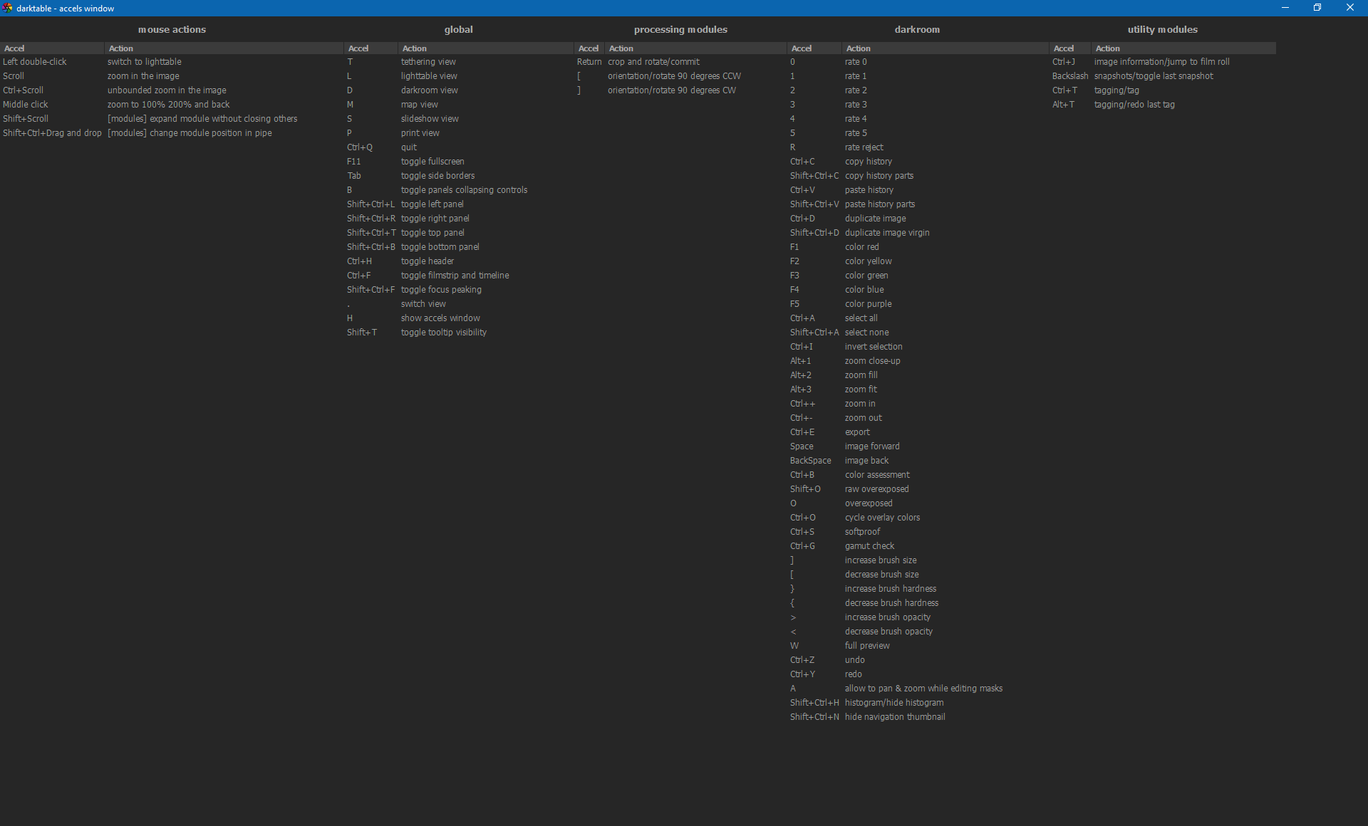 Extra space after the letter m on the titles in the Windows version of ...