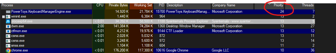 PowerToys.KeyboardManagerEngine.exe launches in "realtime" priority · Issue #22177 · microsoft ...