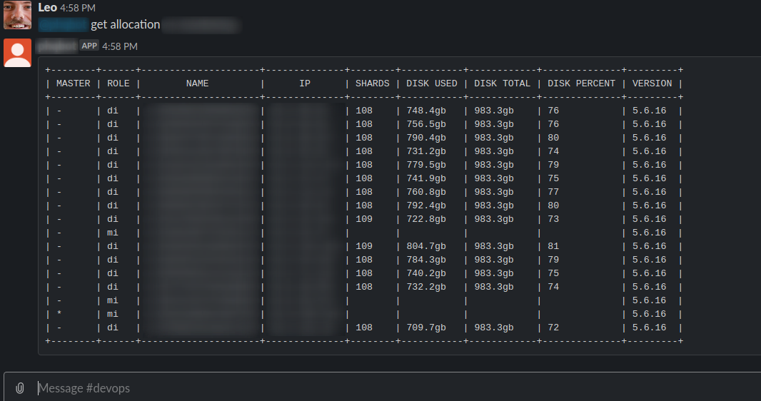 Get Disk Allocation information for Nodes · Issue #70 · github/vulcanizer · GitHub