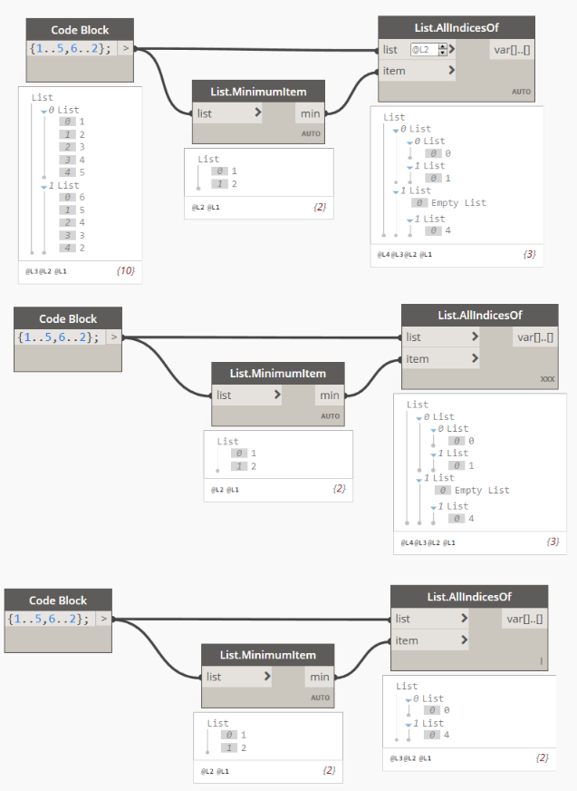 List.MinimumItem converts Integer to Double · Issue #7851 · DynamoDS/Dynamo · GitHub