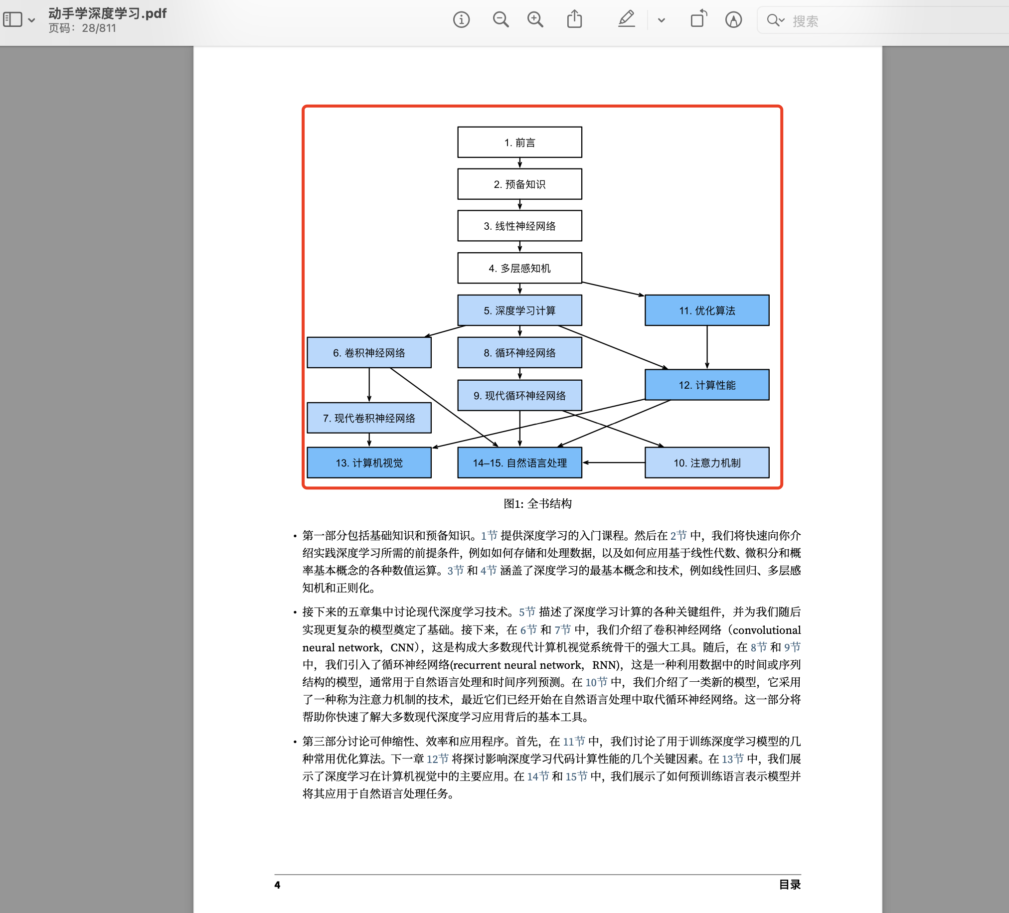 Some Part Of Content Has Been Left Out · Issue 2265 · Pymupdf Pymupdf · Github