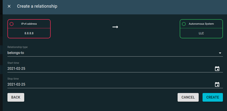 Create relationships between observables in the context of a report · Issue #1108 · OpenCTI ...
