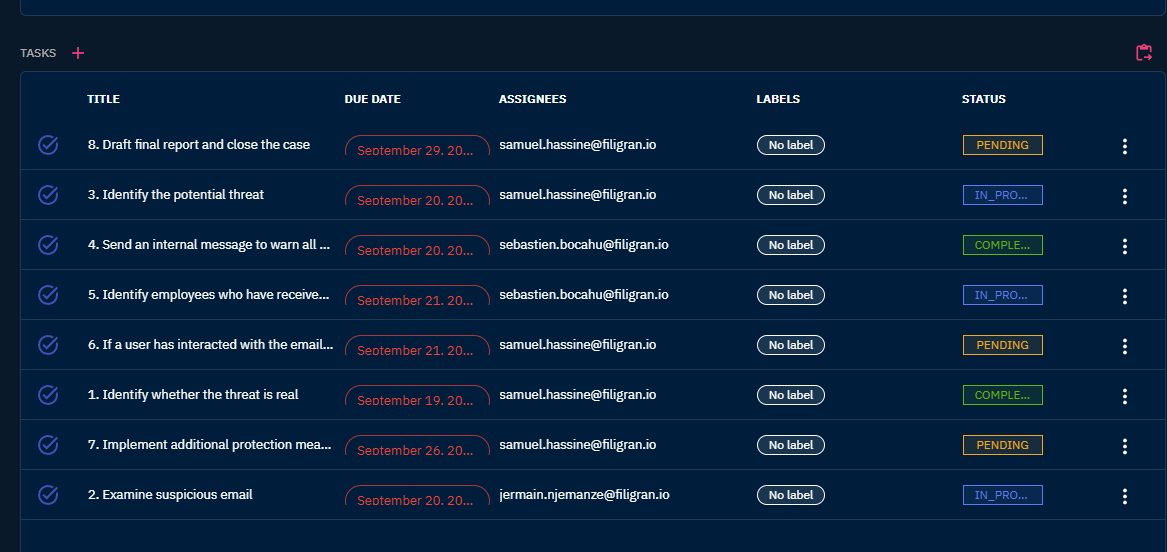 Due date are not displayed correctly in case tasks · Issue #4647 · OpenCTI-Platform/opencti · GitHub
