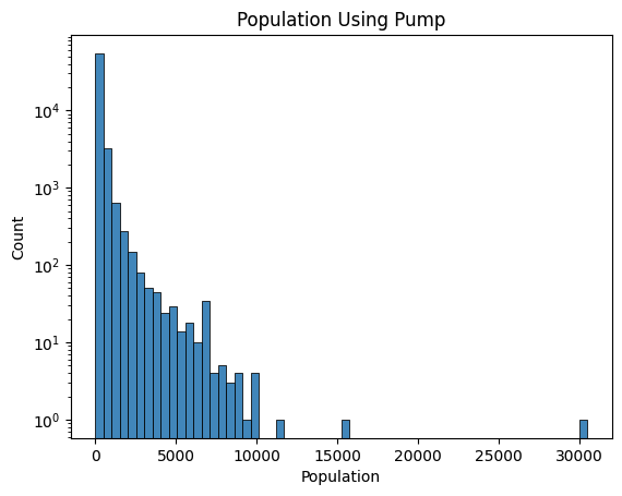 GitHub - whitefreeze/Pump-It-up-Pump-Failure-Prediction: Predict the ...