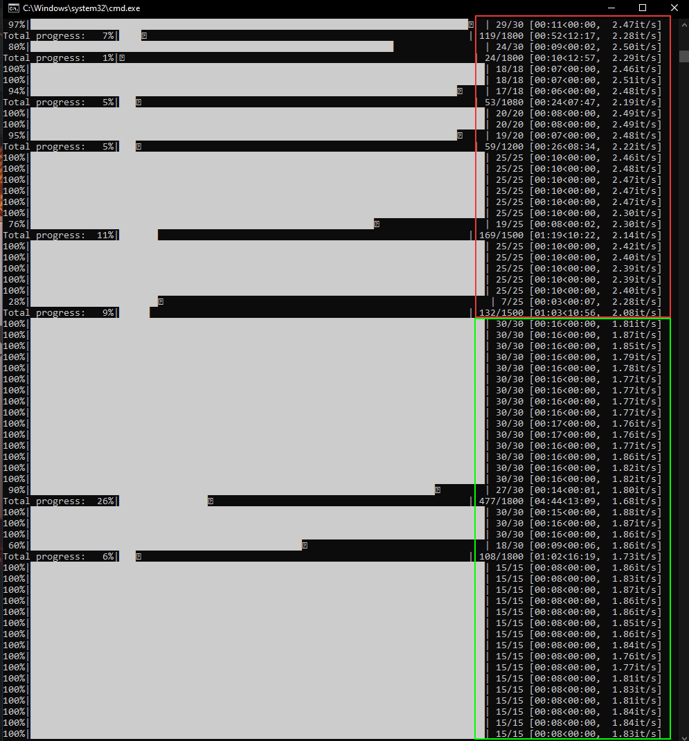 [Bug]: Random speed lost from nowhere! · Issue #5228 · AUTOMATIC1111/stable-diffusion-webui · GitHub