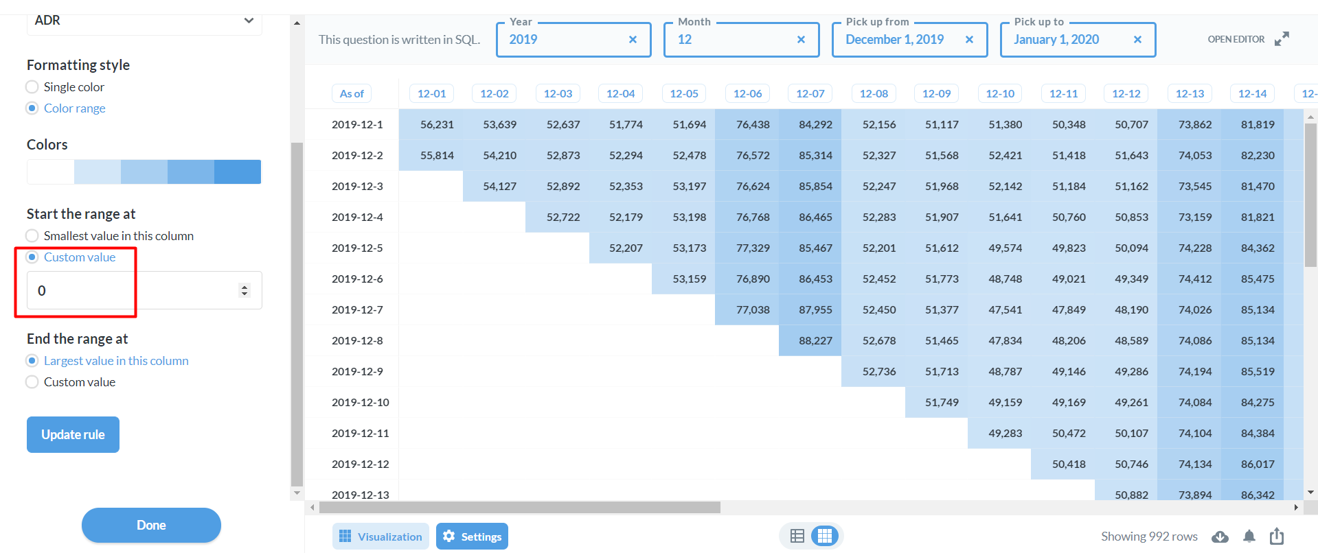 Conditional formatting color range by min/max values should apply to not-null values only ...