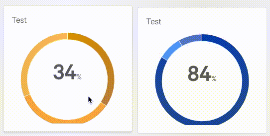 Animation rendering fails into Pie Chart. · Issue #1083 · recharts/recharts · GitHub