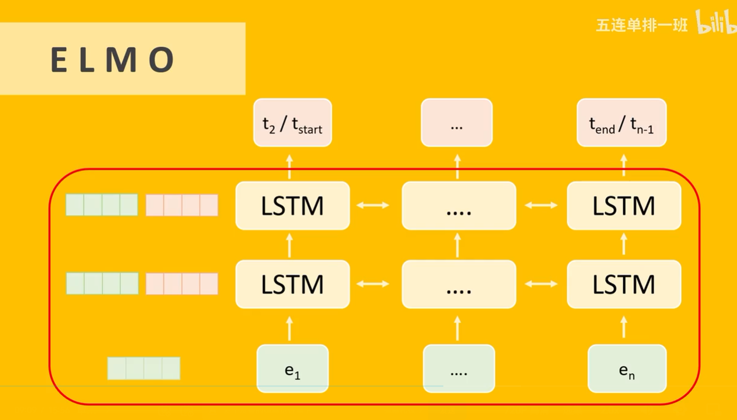 GitHub - Eineananas/Deep_Learning_Practice_Python