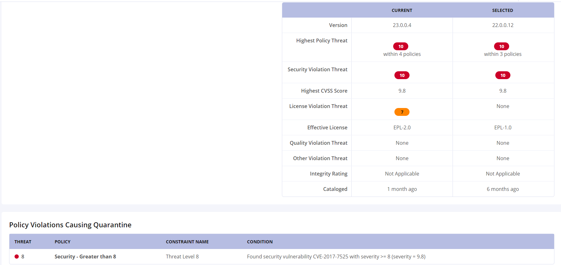 CVE-2017-7525 vulnerability detected with restHandler.internal-1.0 · Issue #25364 · OpenLiberty ...