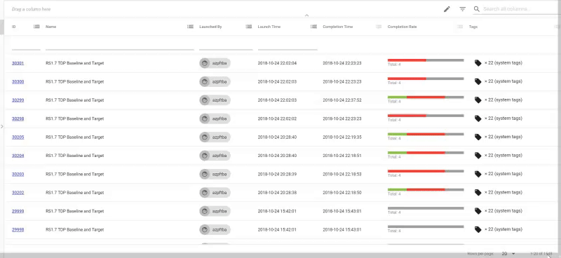 Column started to resize crazily · Issue #1529 · DevExpress/devextreme-reactive · GitHub