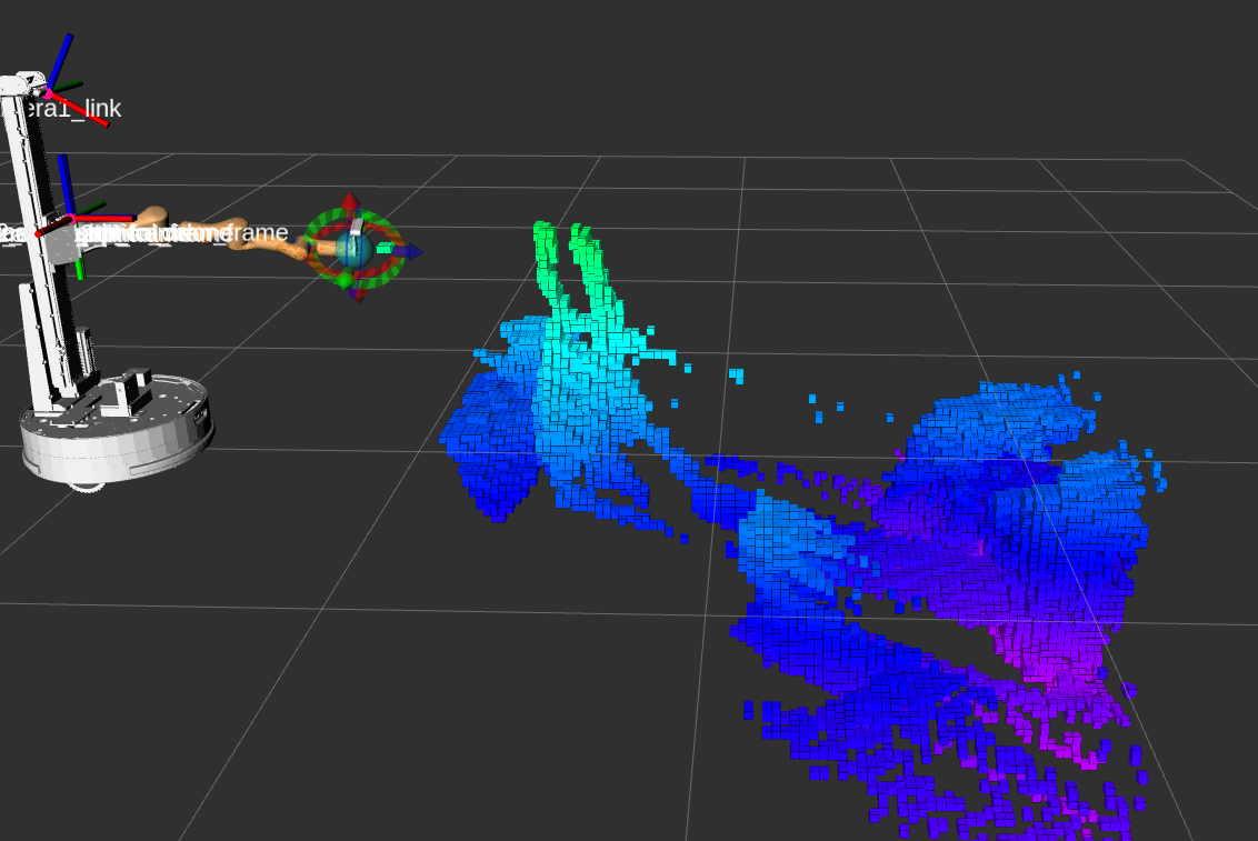Transform error of sensor data: Lookup would require extrapolation · Issue #3242 · moveit/moveit ...