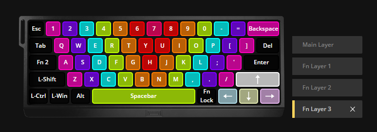 "This layer switch key is configured from Fn Layer x" unecessary when ...
