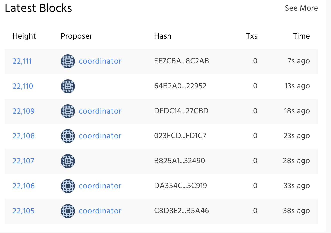 CCV state observability (queries and events for block explorers and other frontends) · Issue ...