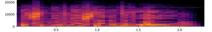 Unable to display peak points on the spectrogram · Issue #145 · worldveil/dejavu · GitHub
