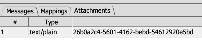 Resending an Attachment from another Destination to a new one when it ...