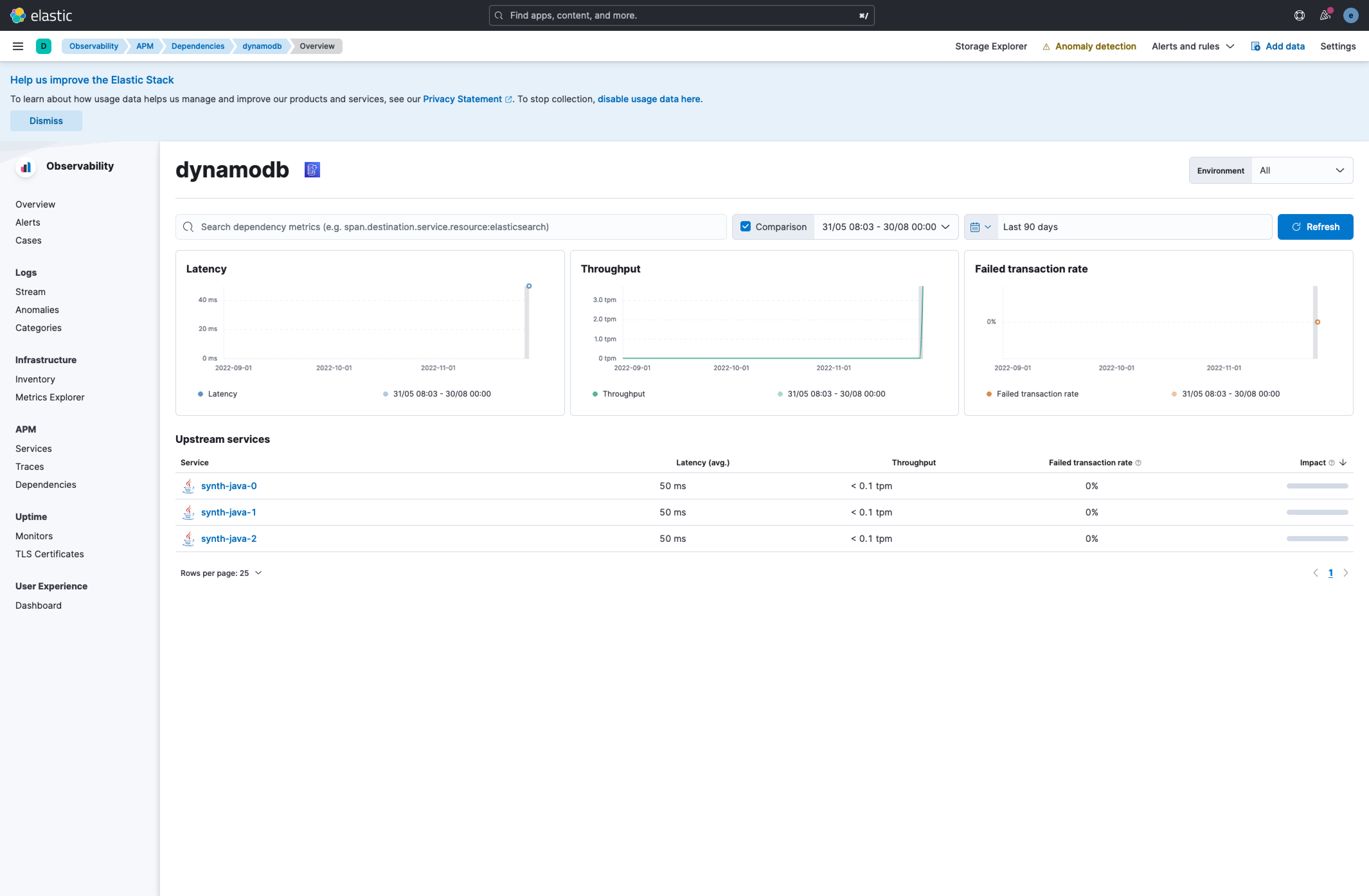 [APM] Use AWS architecture icons instead of the generic AWS logo · Issue #143421 · elastic ...