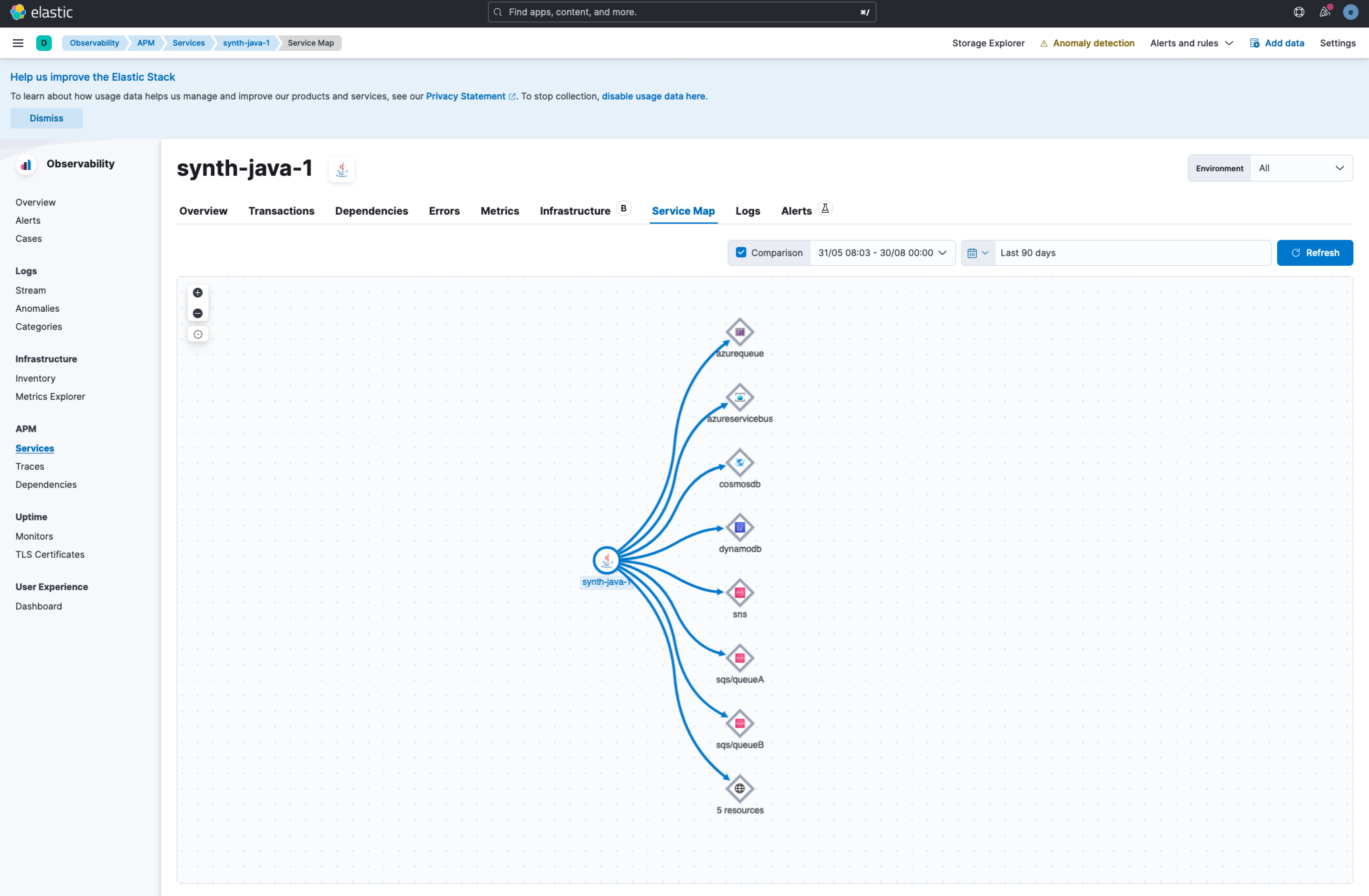 [APM] Use Azure architecture icons instead of the generic Azure logo · Issue #143503 · elastic ...