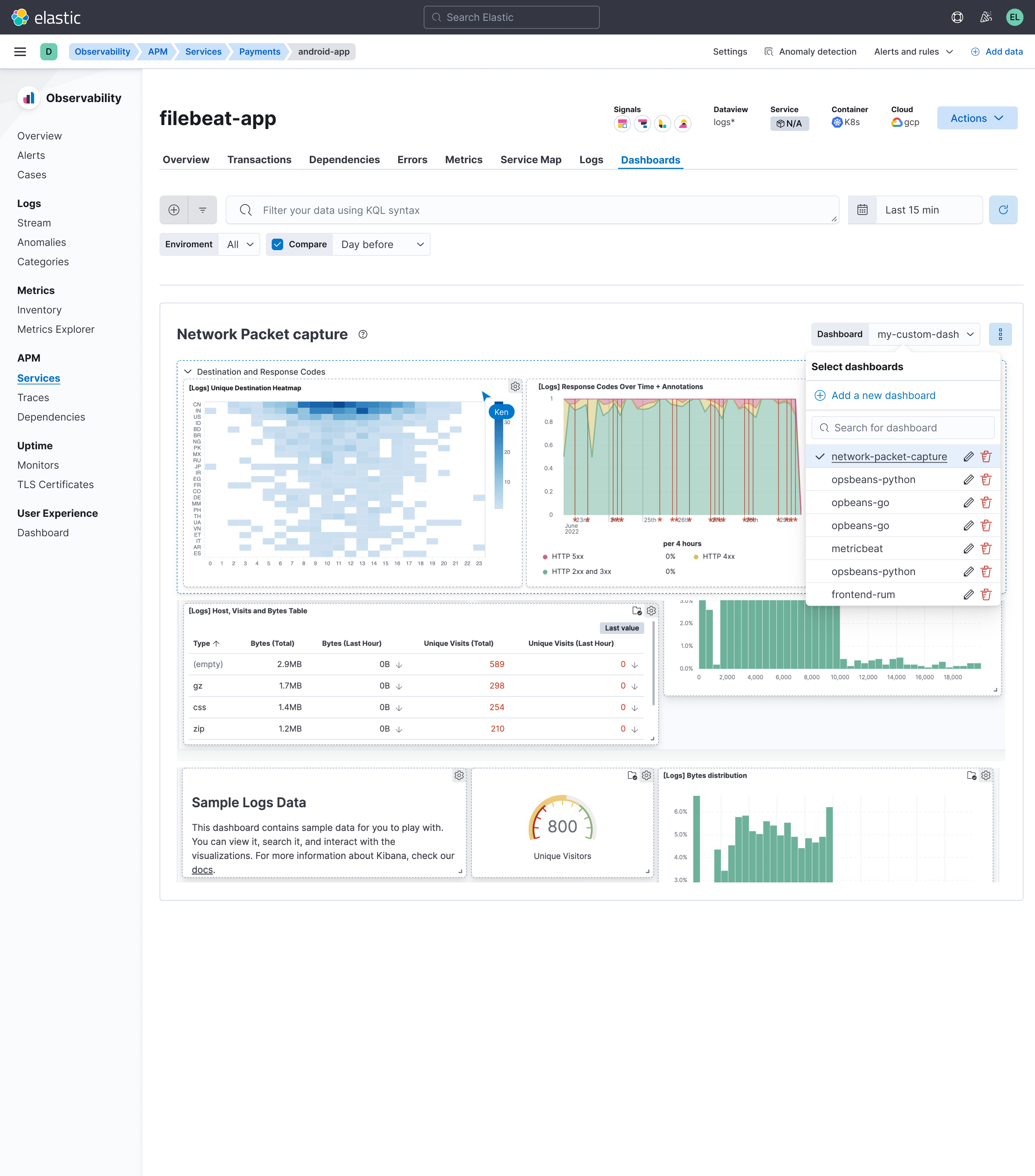 [APM] Implement a dedicated tab for custom dashboards · Issue #163590 · elastic/kibana · GitHub