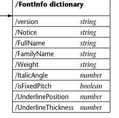 Support for Text Styles: Bold, Italic, Underline · Issue #752 · Hopding ...