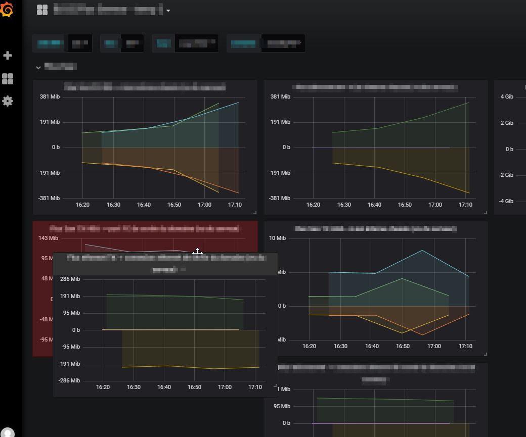 Error: onDrag called before onDragStart. · Issue #12152 · grafana/grafana · GitHub