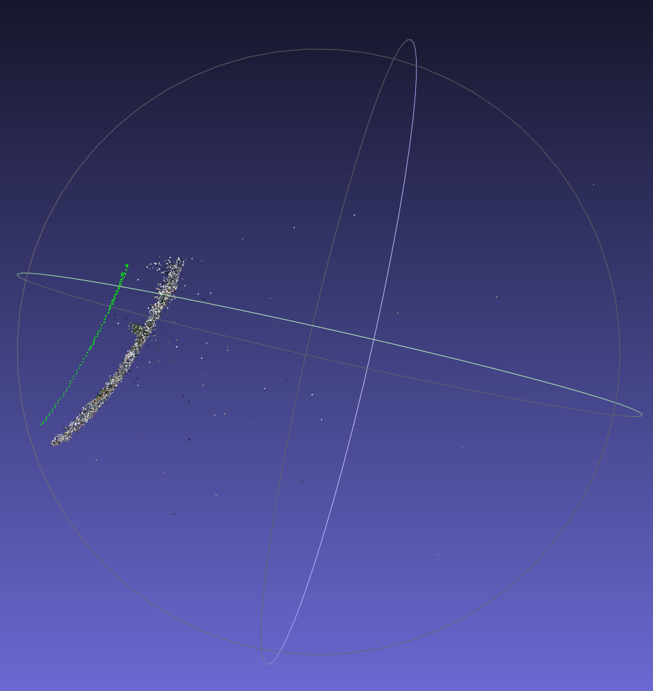 Possible Floating Point Truncation Error · Issue 1124 · Openmvgopenmvg · Github 2389