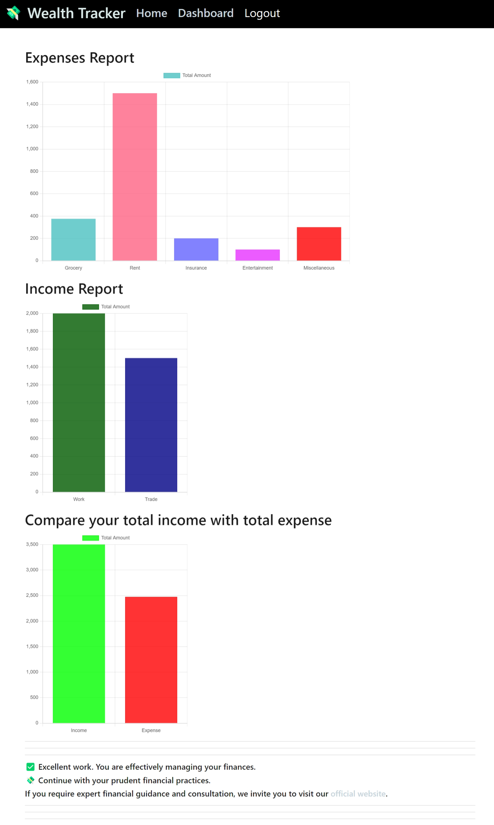 GitHub - Golnaz8/Wealth-Tracker