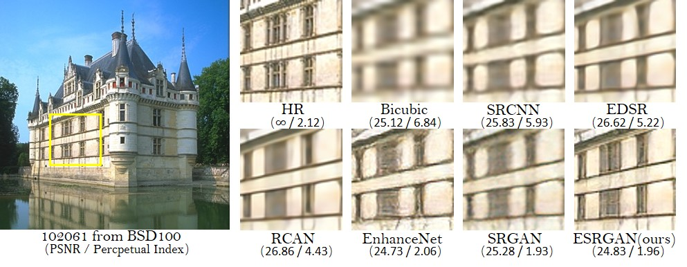 GitHub - AICODER009/pytorch_super_resolution